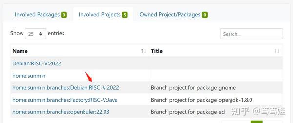 如何通过OpenSUSE Open Build Service（OBS）构建Debian包 for RISCV-64 - 知乎