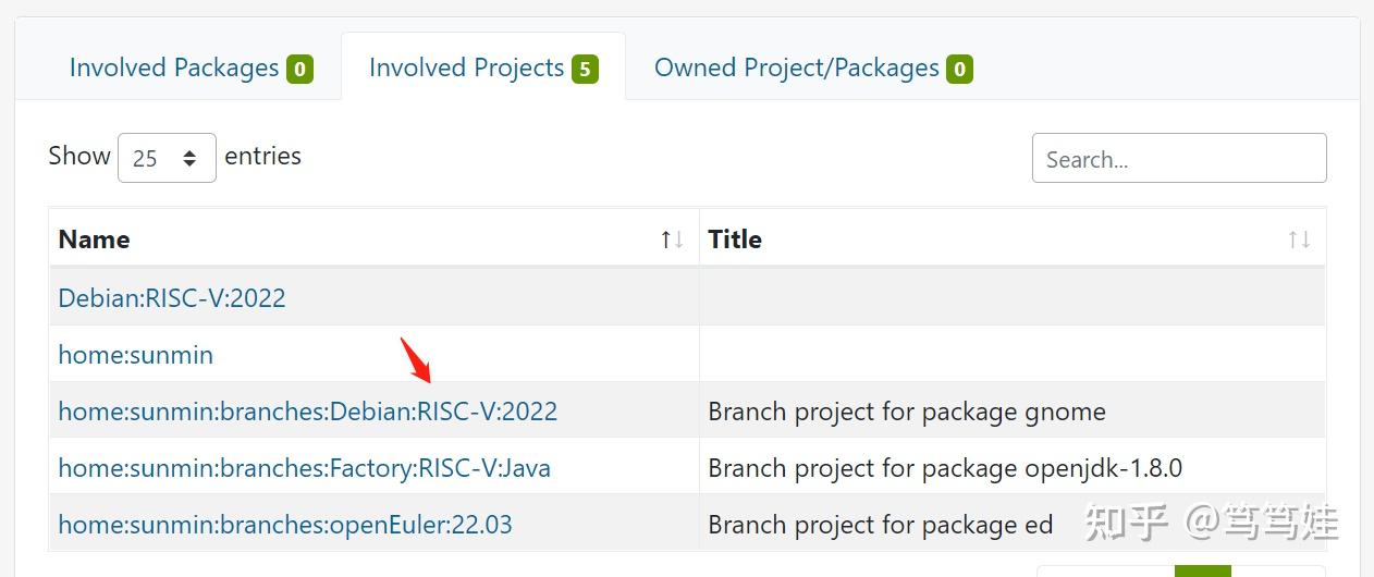 如何通过OpenSUSE Open Build Service（OBS）构建Debian包 for RISCV-64 - 知乎