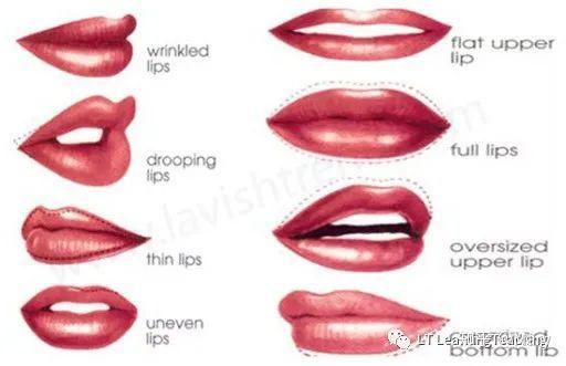 有什么线上英语教学可以玩的游戏? - 知乎