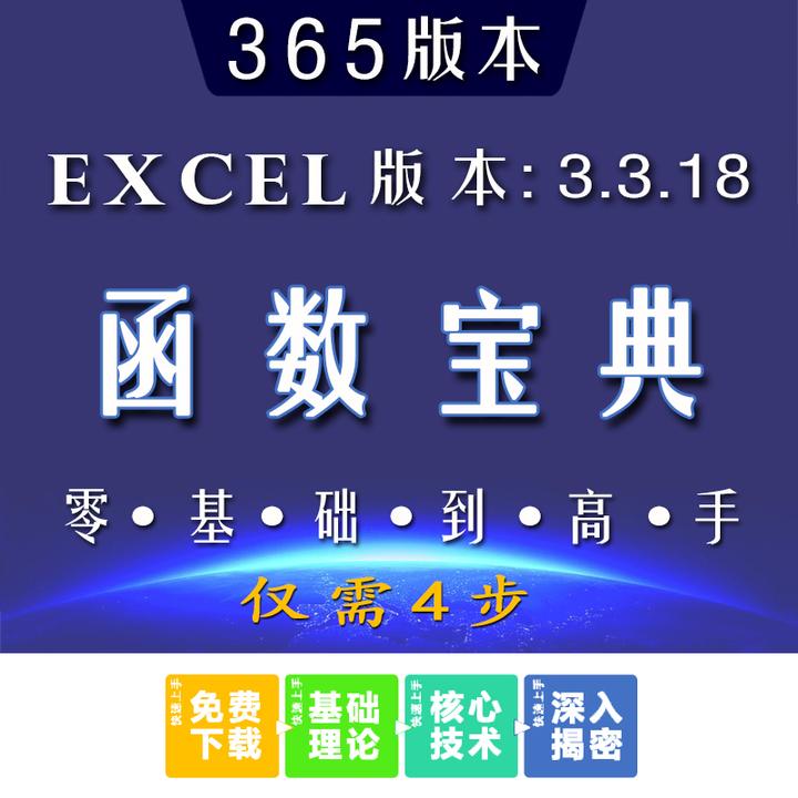 Excel 单元格之引用样式、引用种类、自定义格式介绍 知乎 
