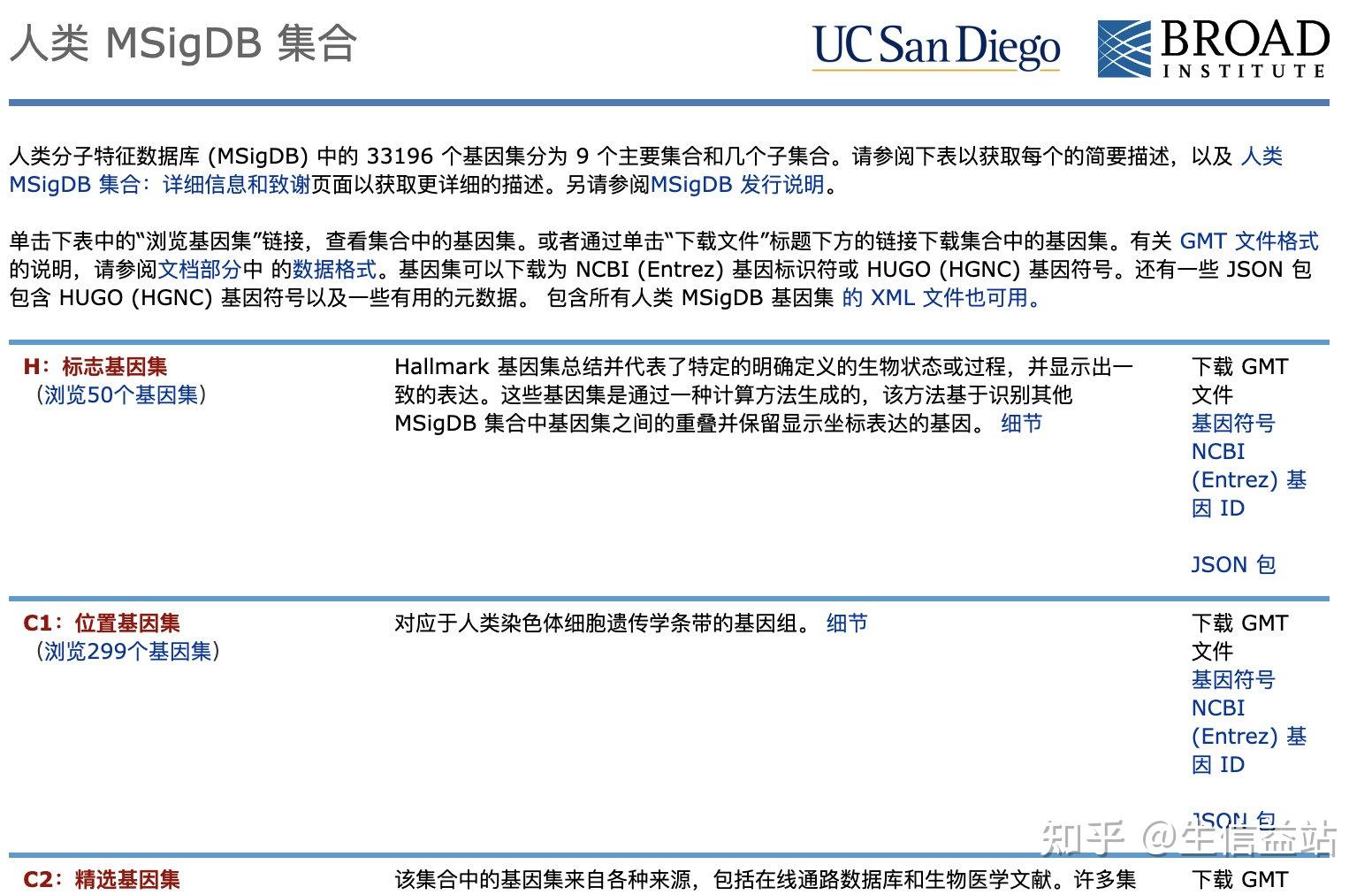 GSEA第3弹！MSigDB也开始支持小鼠功能基因集啦 - 知乎