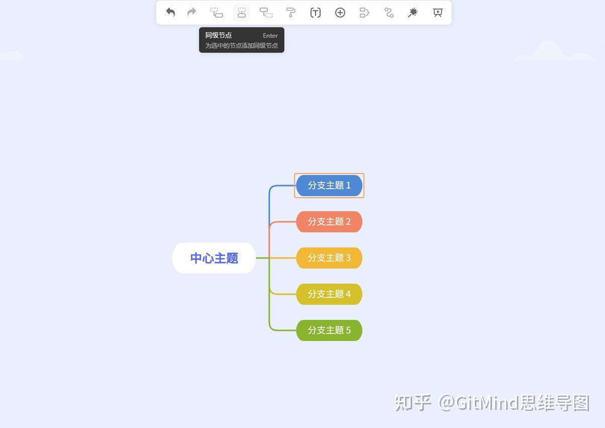 GitMind新手入门完全指南 - 知乎