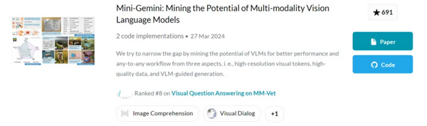 生图超级外挂！贾佳亚团队提出VLM模型Mini-Gemini，堪比GPT4+DALLE3王炸组合 - 知乎