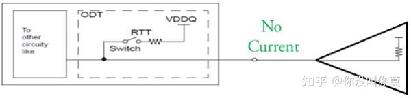 DDR4总结纯干货分享 - 知乎