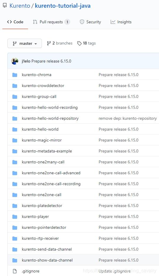 Kurento实战之二：快速部署和体验 - 知乎