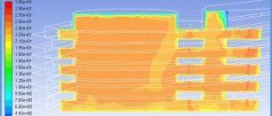 某建筑复杂中庭基于气流组织CFD模拟的空调设置建议 - 知乎