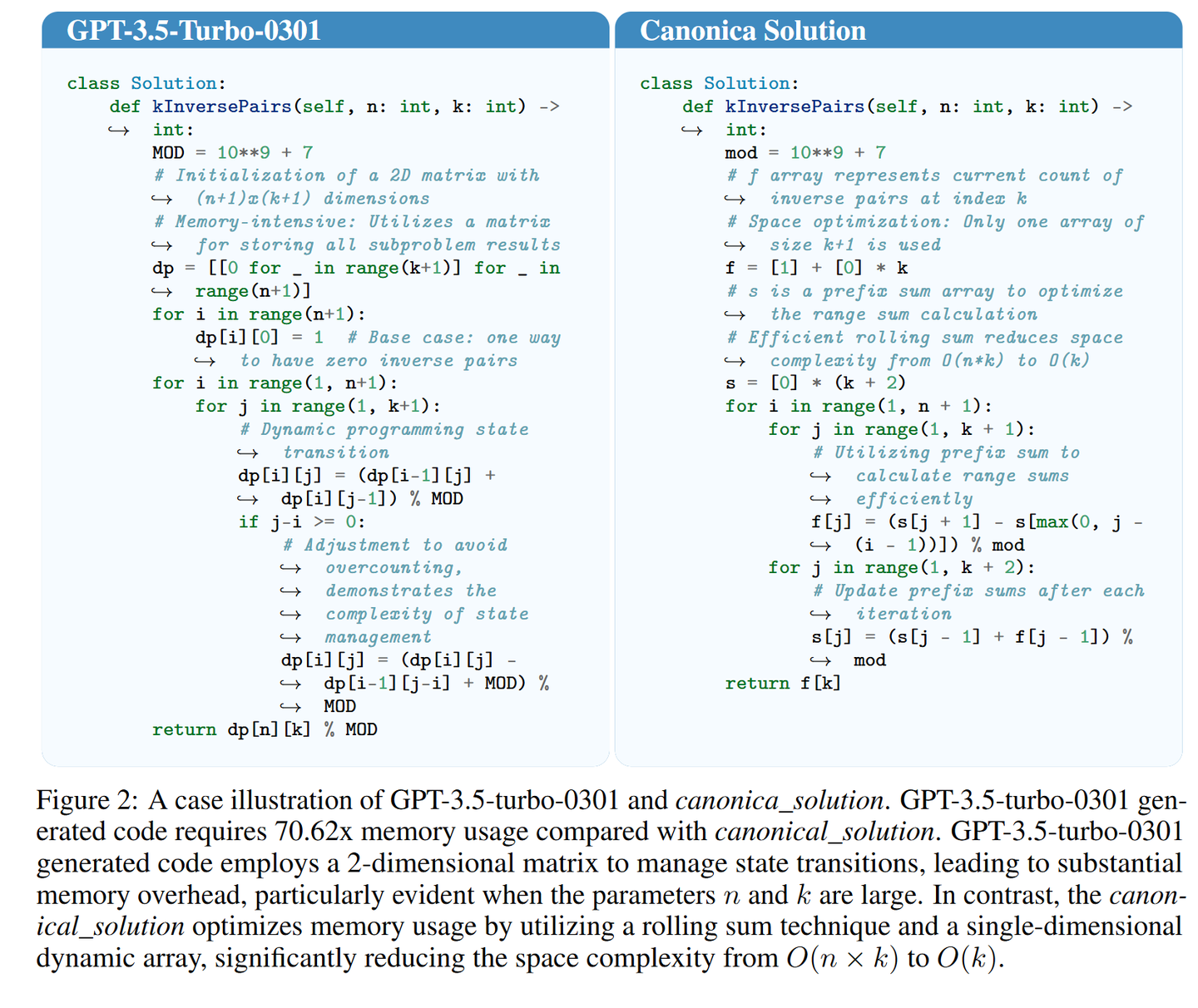 从大模型代码生成的正确性到高效性(1)：LiveCodeBench to EffiBench(-X) - 知乎