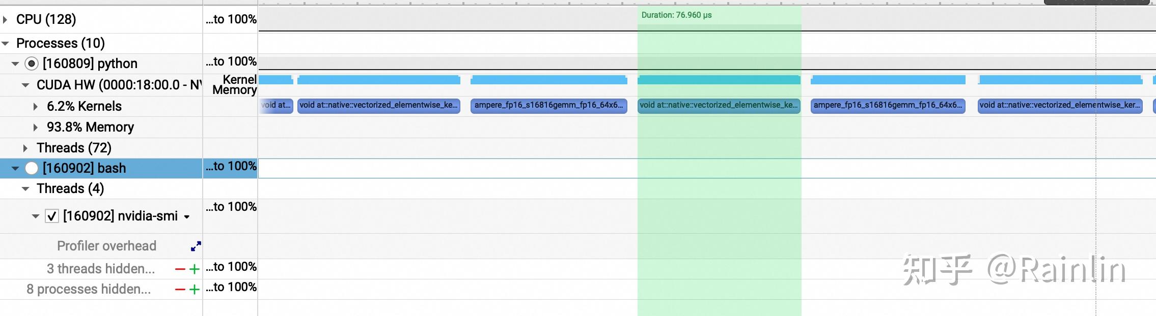 如何优雅地测量GPU CUDA Kernel耗时？（二）- 精确测量 - 知乎