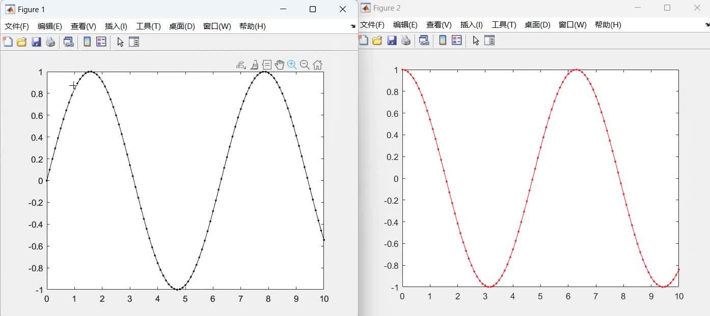 Matlab同步控制多个绘图（Figures） - 知乎