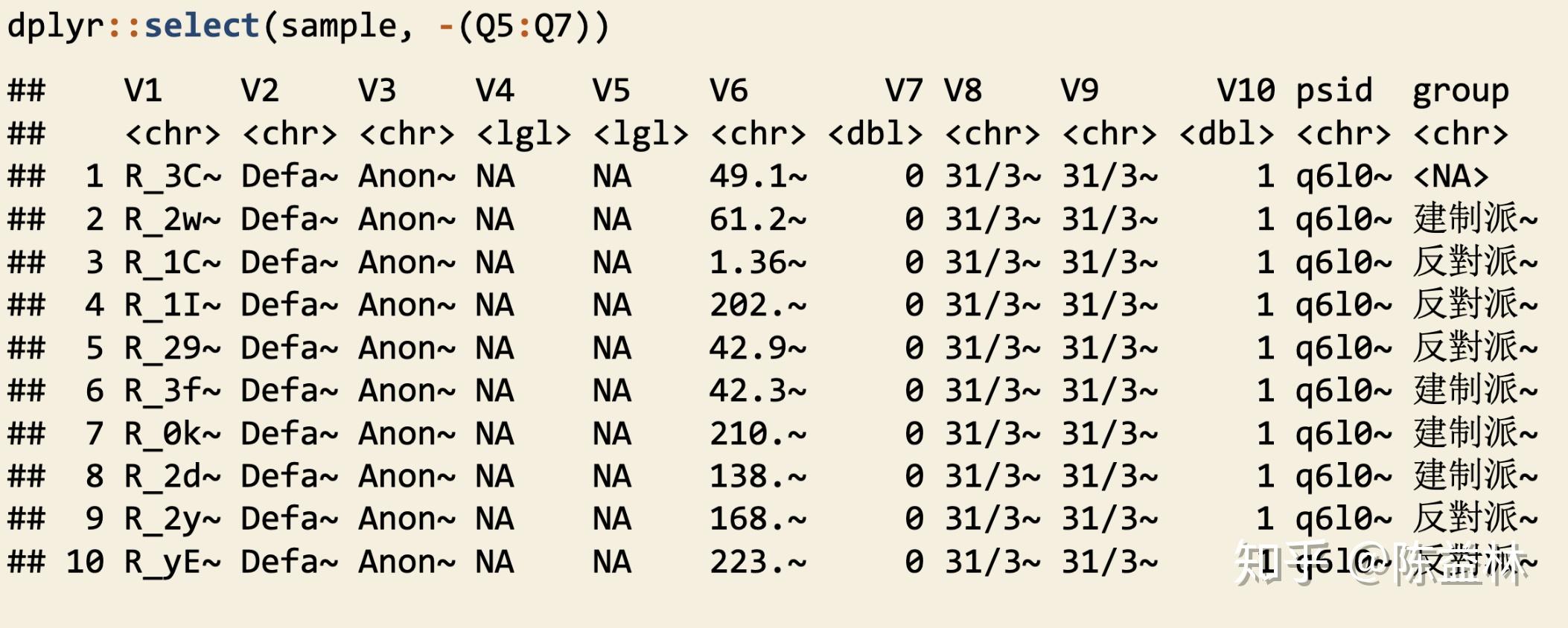 R语言学习笔记（二）：tidyverse包与用dplyr进行基础的数据分析 - 知乎