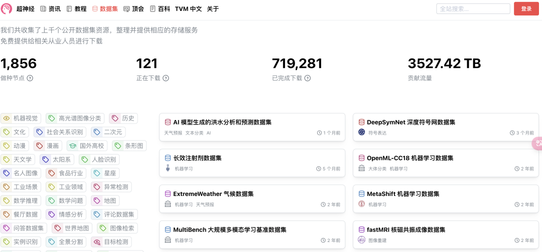awesome-ai4s重磅开源！200余篇AI for Science前沿学术论文汇总，涵盖中文解读，持续更新ing - 知乎