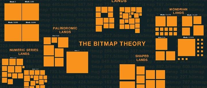 BitMap: Bitcoin元宇宙？OR Bitcoin区块生成艺术？ - 知乎