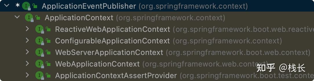 别再面向 for 循环编程了，Spring 自带的观察者模式就很香！ - 知乎