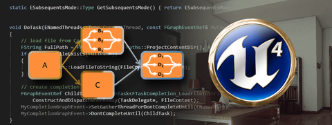 虚幻 5 TMap 的基本使用 - 知乎