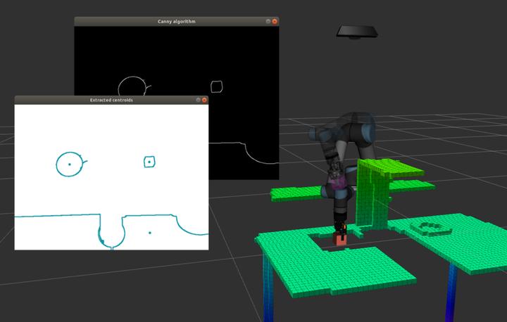 机器人与机器视觉：在ROS中使用OpenCV - 知乎