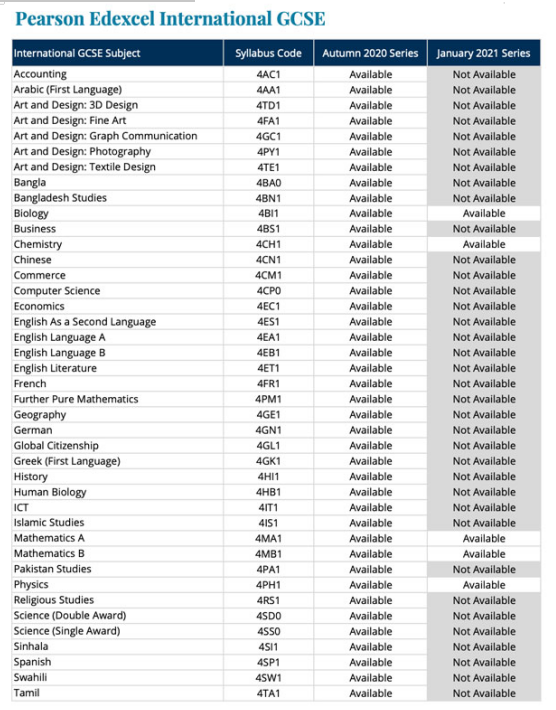 Alevel每年考试时间是什么时候？ALevel考试的适用学生有哪些？ - 知乎