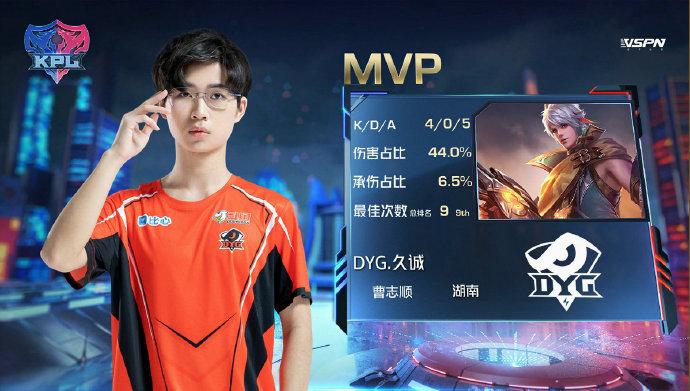 王者荣耀比分：KPL春季常规赛，DYG 3:1 轻取GK - 知乎