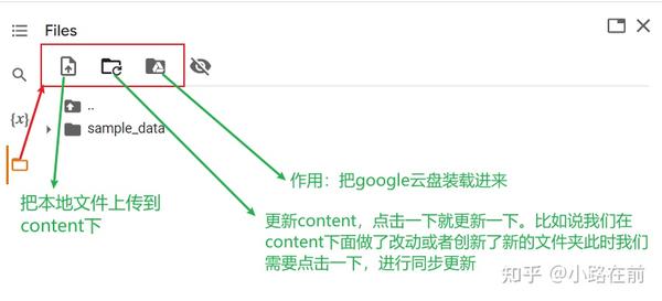 记录一下google colab使用流程 - 知乎