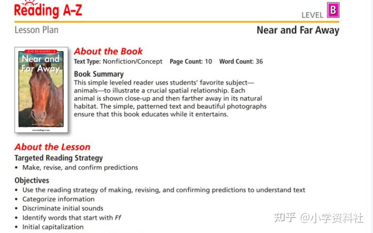 RAZ全套资源！包括配套的PDF+可发音PDF+音频MP3+练习册+高频单词+数学手册+写画练习册，附Peggy老师中文讲解课 - 知乎