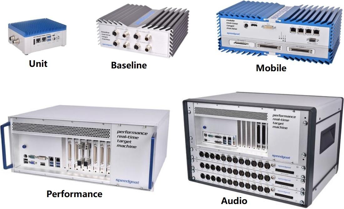 【Speedgoat十问】这里有你想知道的Speedgoat实时仿真的一切 - 知乎