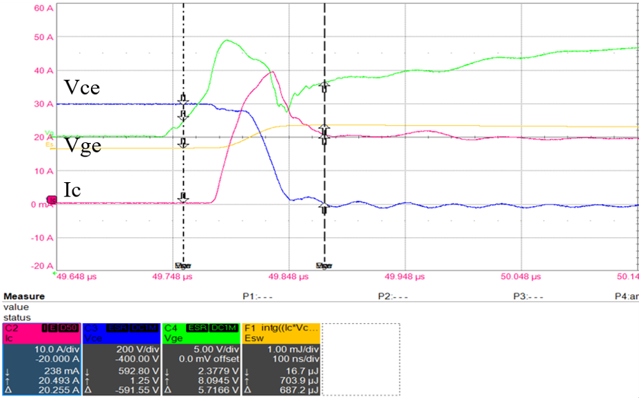 1200V TRENCHSTOP™ IGBT7 H7单管性能分析及其在T型三电平拓扑中的应用 - 知乎