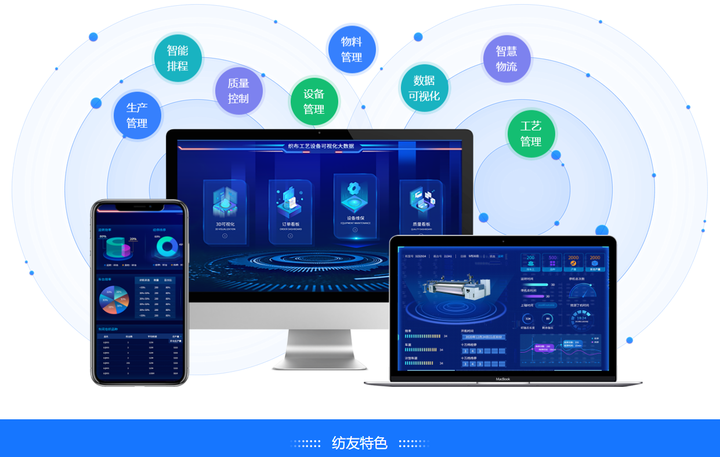 MES系统的简单介绍 - 知乎