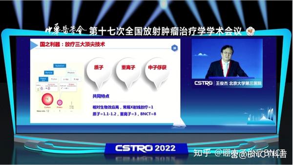 BNCT惊艳亮相CSTRO，中硼医疗引领行业发展 - 知乎