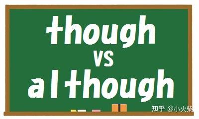 英语中表示“尽管”的介词和连词——despite/in spite of、though/although、even if、even ...