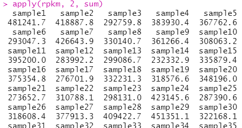RNA测序的RPM、RPKM、TPM值（以及RPKM值转TPM值）笔记 - 知乎