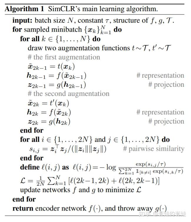 MoCo v1,v2;SimCLR;BYOL;SwAV;SiaSiam超简述 - 知乎