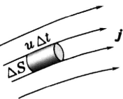 【一分钟带你揭秘】——电流有大小有方向，为什么不是矢量 - 知乎