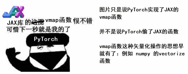 PyTorch的vmap函数：提速百倍的矢量化GPU加速利器 - 知乎