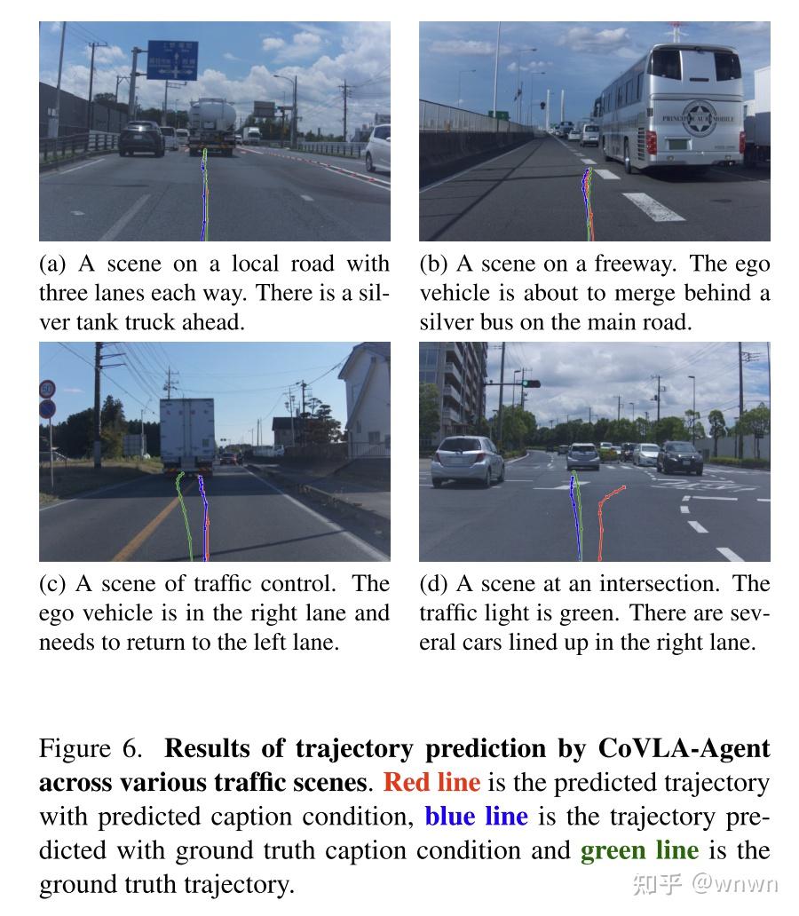 自动驾驶VLA数据集-CoVLA - 知乎