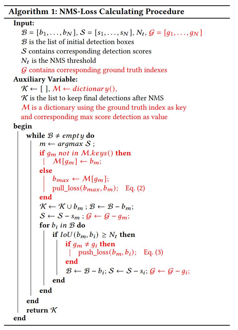 让检测告别遮挡 | NMS-Loss是如何解决目标检测中的遮挡问题的？ - 知乎