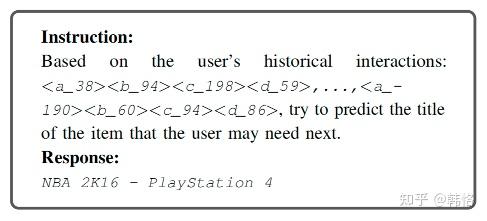 Adapting Large Language Models by Integrating Collaborative Semantics for Recommendation：LLM做推荐 ...