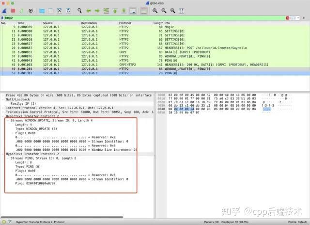 谷歌开源、高性能RPC框架：gRPC 使用体验 - 知乎