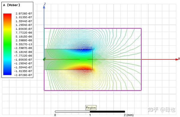 Maxwell界面简单介绍 - 知乎