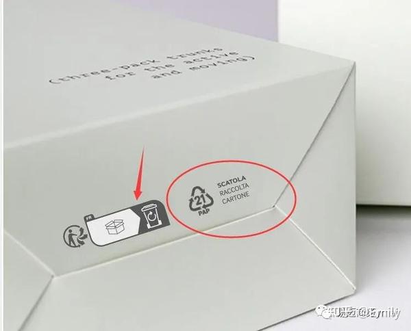 意大利的包装法要求标签义务Labelling on packaging in Italy - 知乎