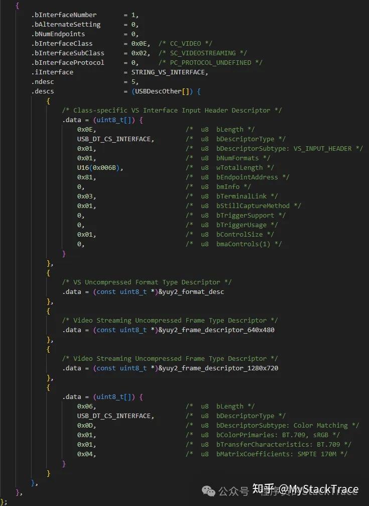 使用Qemu模拟USB Camera（3） - 知乎