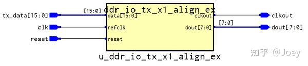 Lattice FPGA High Speed IO 使用（一） - 知乎