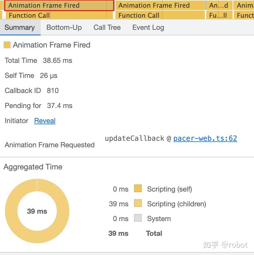 chrome performance性能分析 - 知乎