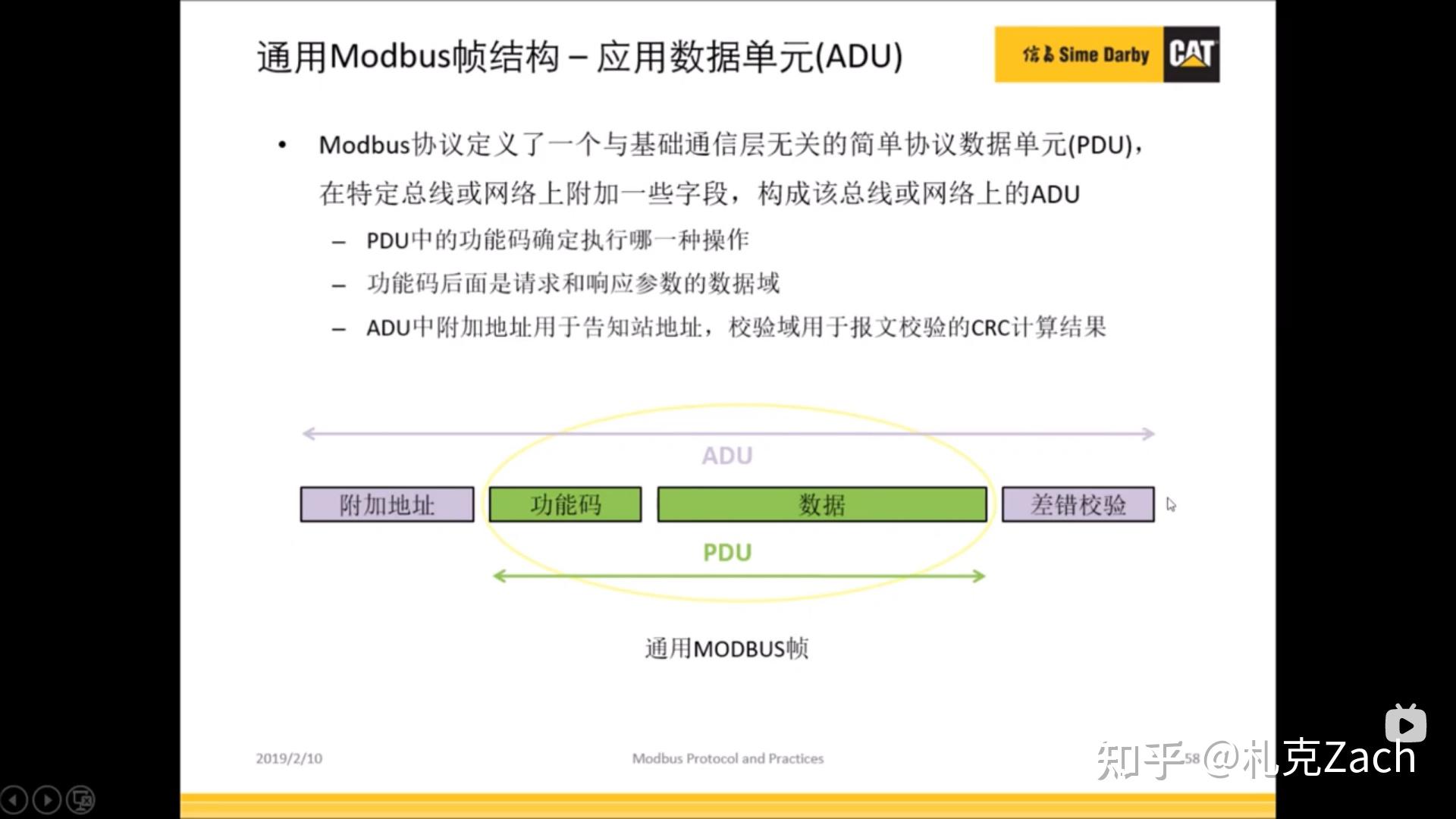 Modbus RTU簡介(上) - 知乎