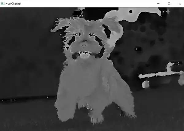 Python高级教程：在 Opencv 和 Numpy 中拆分和合并图像颜色空间通道 知乎