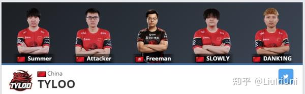 CSGO简述CNCS四支战队 - 知乎