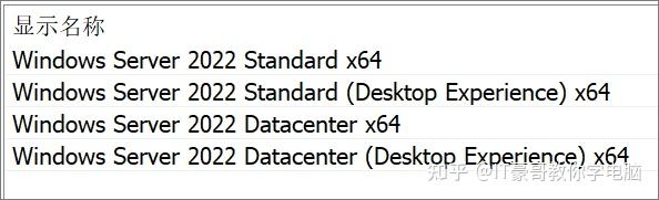 下载 | Windows Server 2022官方原版ISO映像！(8月更新、标准版、数据中心版、20348.4052) - 知乎