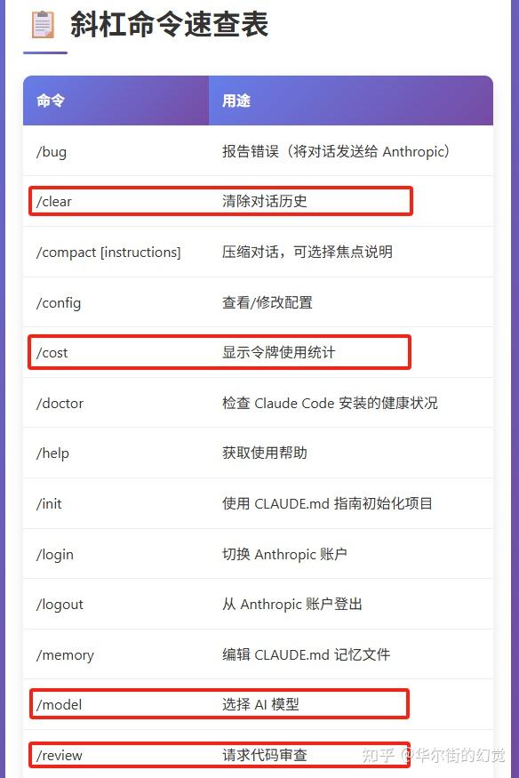 【限时福利】Claude Code会员免费领$100！比Trae快10倍——API聚合平台AnyRouter - 知乎