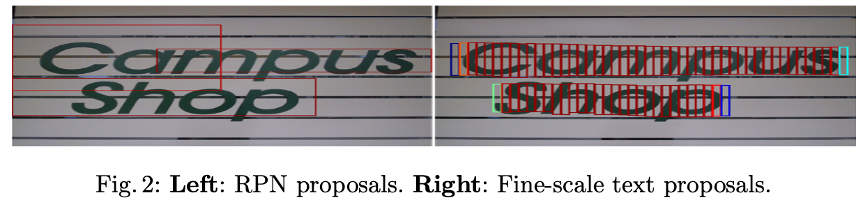 OCR检测与识别算法最强综述 - 知乎