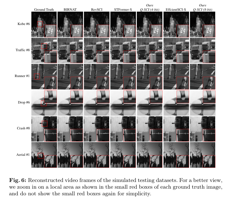 【2024年8月1日】 论文 - 知乎