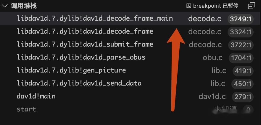 开源av1软件解码器dav1d - 知乎