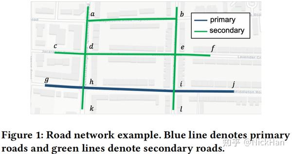 【路网表示学习】Robust Road Network Representation Learning: When Traffic ...